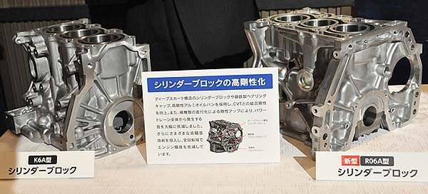 KP Gasket: Suzuki R06A Engine