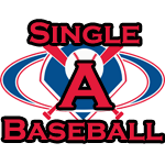 Sports Aesthetics: A Uniforms and Logos Page: Best & Worst Logos of ...