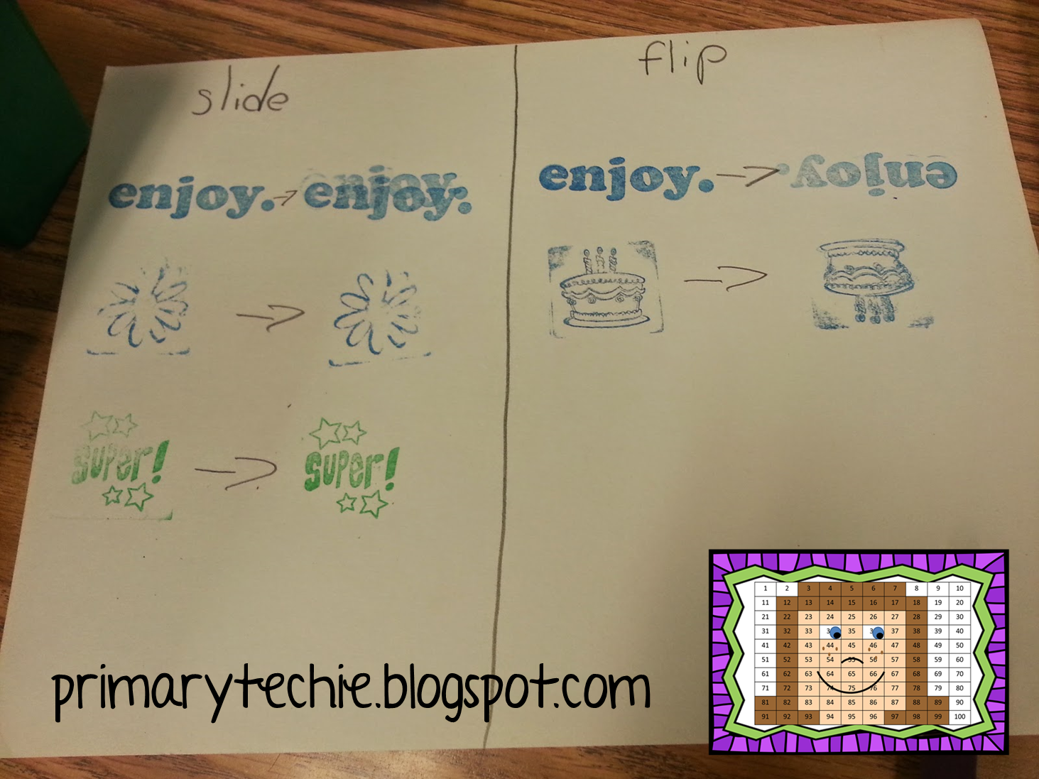 Fun with Turns, Flips, and Slides! | The Primary Techie