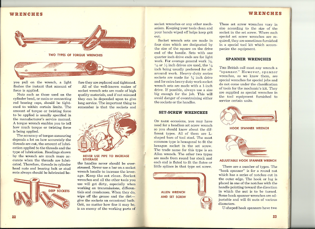 Drawn to Imagination: Tools 101 with Primitive Pete