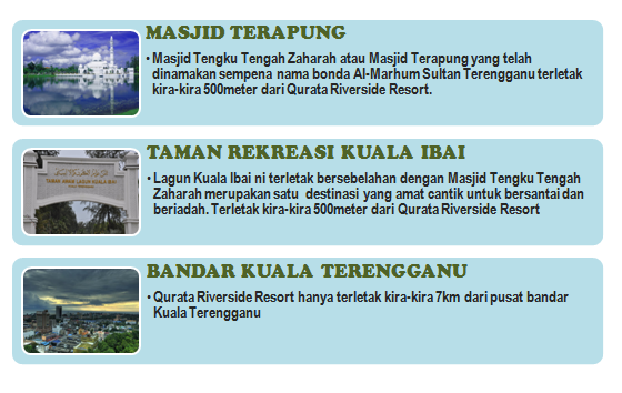 QURATA RIVERSIDE RESORT