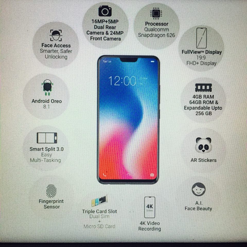 Vivo's Latest Flagship V9 Smartphone ~ Viva Manilena