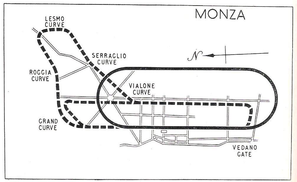 Yorkshire Ferret: Monza: The high speed banked circuit