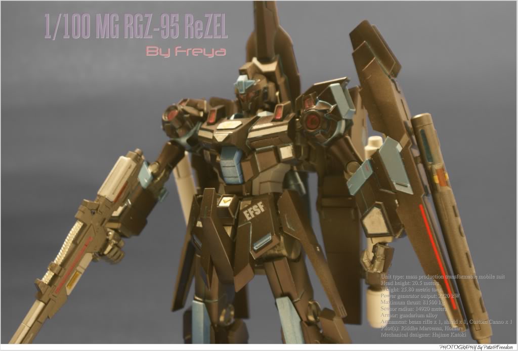 Gundam Australia Blog: The ReZEL Group Build