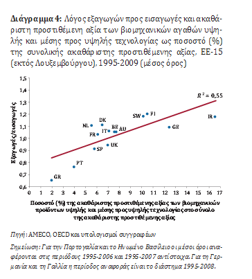 ΦΩΤΑΥΓΕΙΑ : ΟΙ ΑΝΑΓΚΕΣ ΜΑΣ ΚΑΤΑ MASLOW ΚΑΙ ΤΟ ΕΛΛΗΝΙΚΟ ΟΡΙΟ ΦΤΩΧΕΙΑΣ