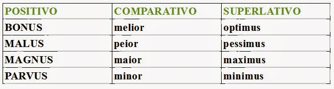 febrero 2014 ~ Mitoslogos