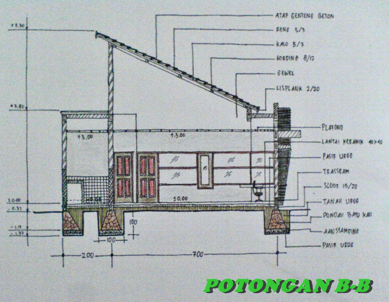 Inspirasi 21+ Potongan Atap Pelana