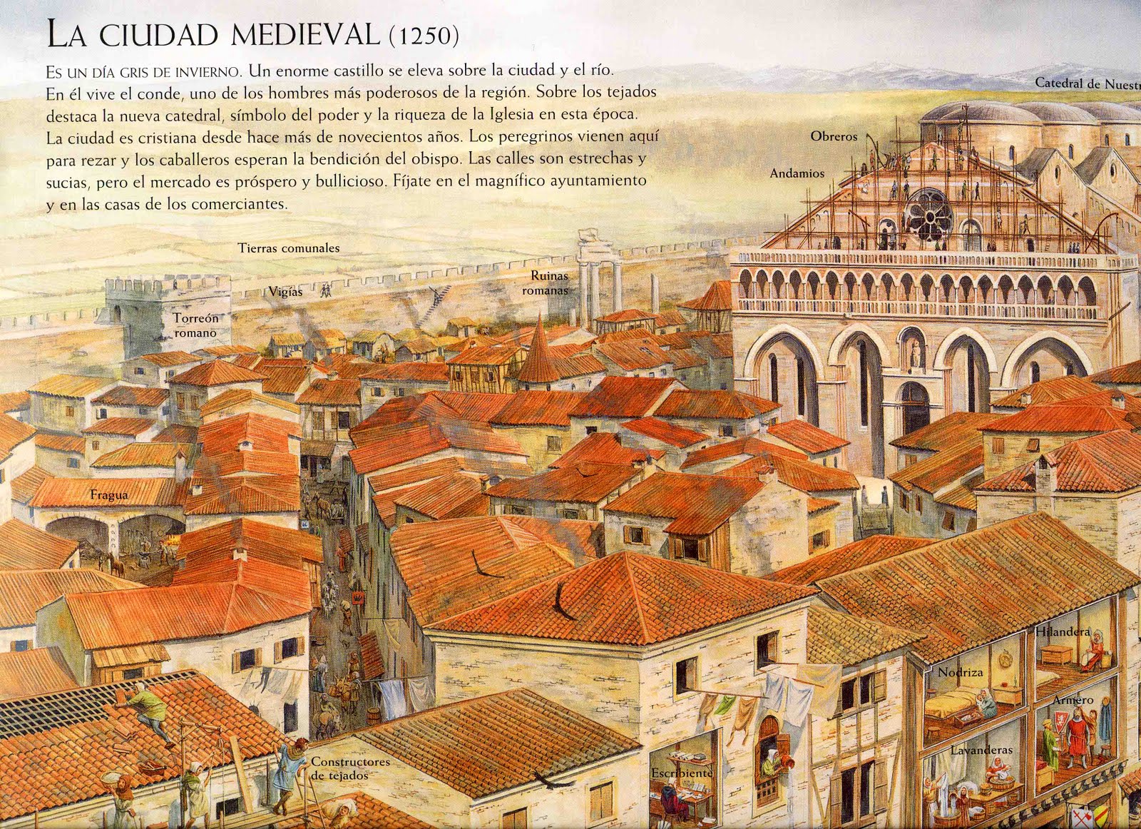 Medioevo y Renacimiento: Ciudad medieval, representaciones