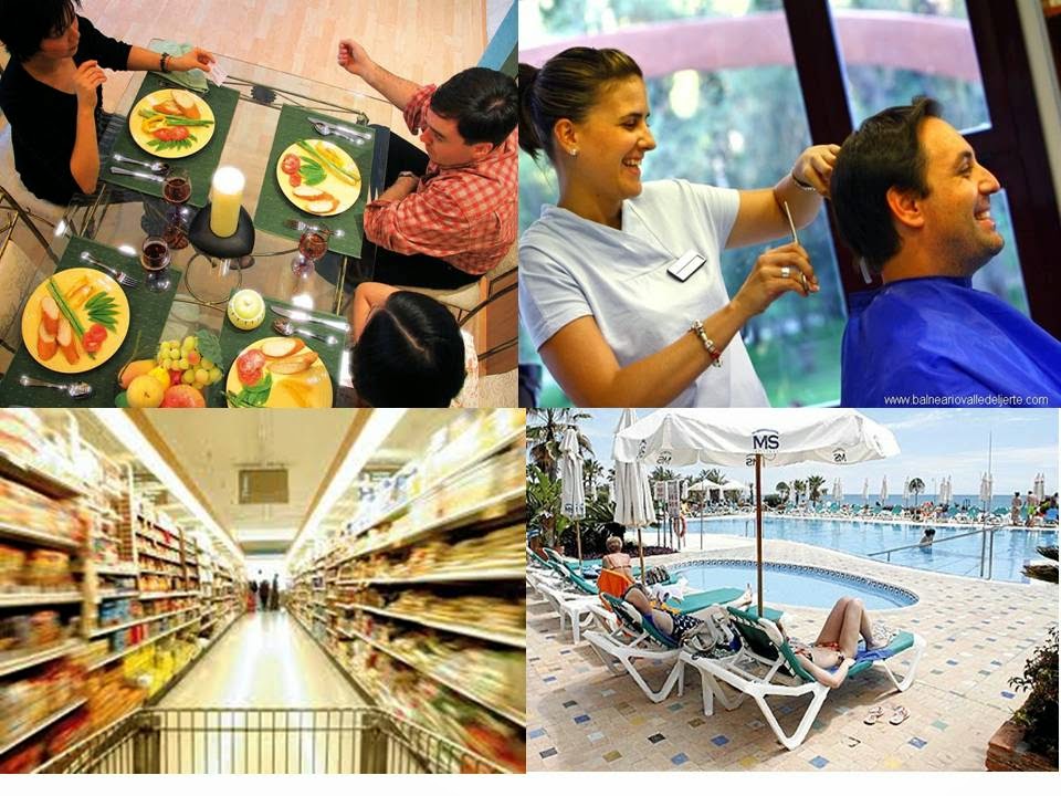 Nuestro Blog de Geografia de 3 ESO: Tema 8 - Las actividades del sector ...