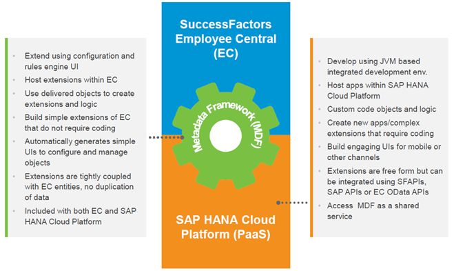 Journal on Product Design and Development: Those Who Like The ...