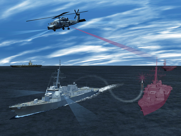 NEW ELECTRONIC WARFARE SYSTEM FOR US NAVY HELICOPTERS - Blog Before ...