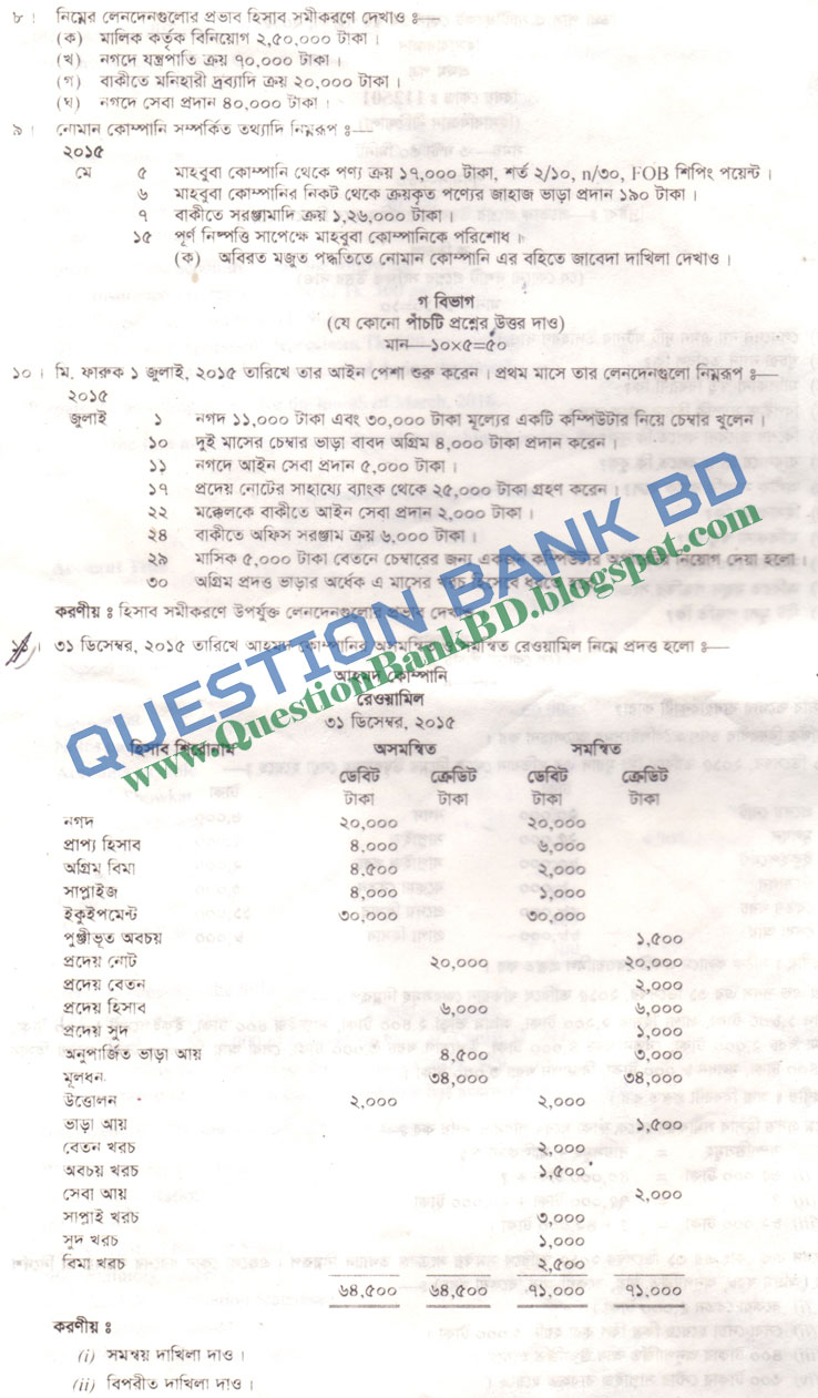 Question Bank BD: Degree 1st Year Exam-2015 Question | Accounting