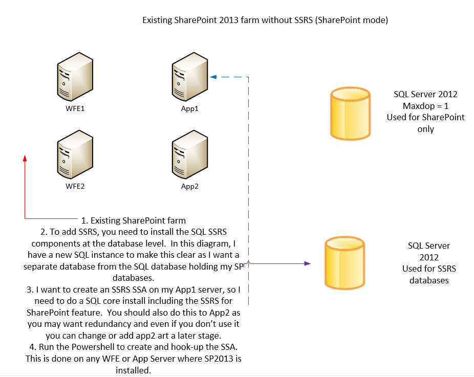 Radimaging Ltd - Paul Beck's Technical Working Notes for Microsoft ... Radimaging Ltd - Paul Beck's Technical Working Notes for Microsoft ...