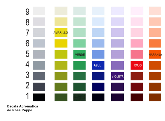 Lenguaje Visual y Producción - Escuela de Bellas Artes U. N. T.