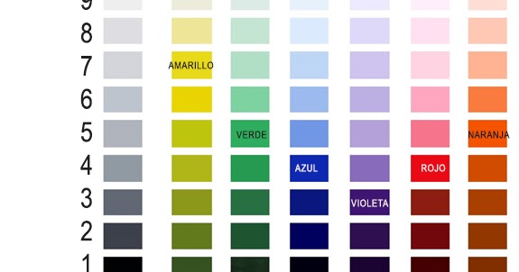 Lenguaje Visual y Producción - Escuela de Bellas Artes U. N. T.: EL ...