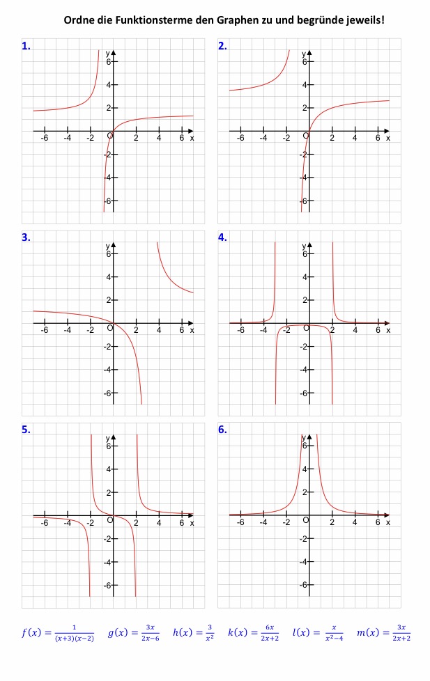Mathe Themen / Matematik Konulari: FUNKTIONSTERME GRAPHEN ZUORDNEN ...