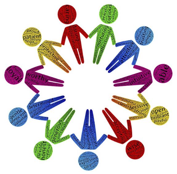 Mengapa Kita Harus Saling Menghargai Perbedaan Beserta Contohnya - Dulajar