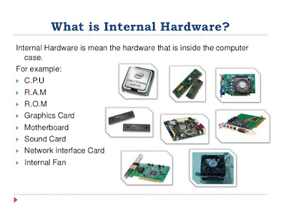 HB Services: Internal Computer Hardware
