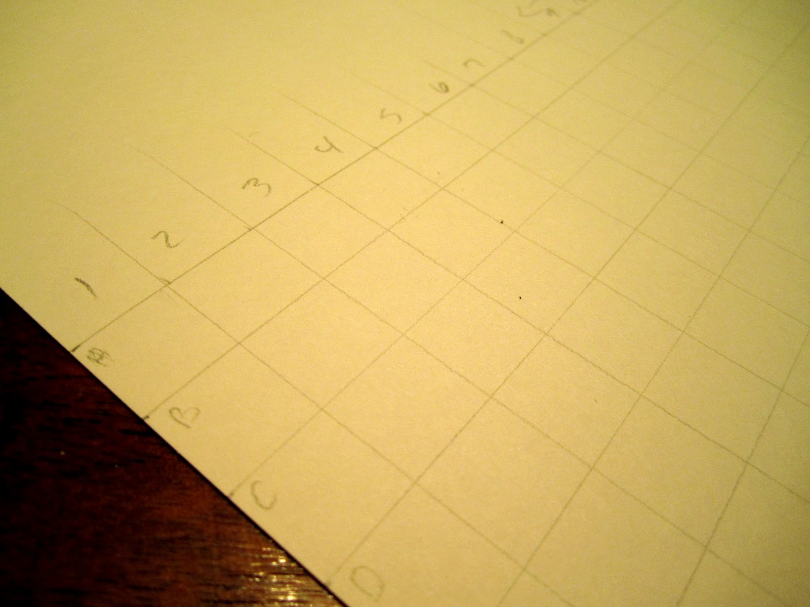 The Sketchy Easel: How To Draw For Beginners- Using A Grid