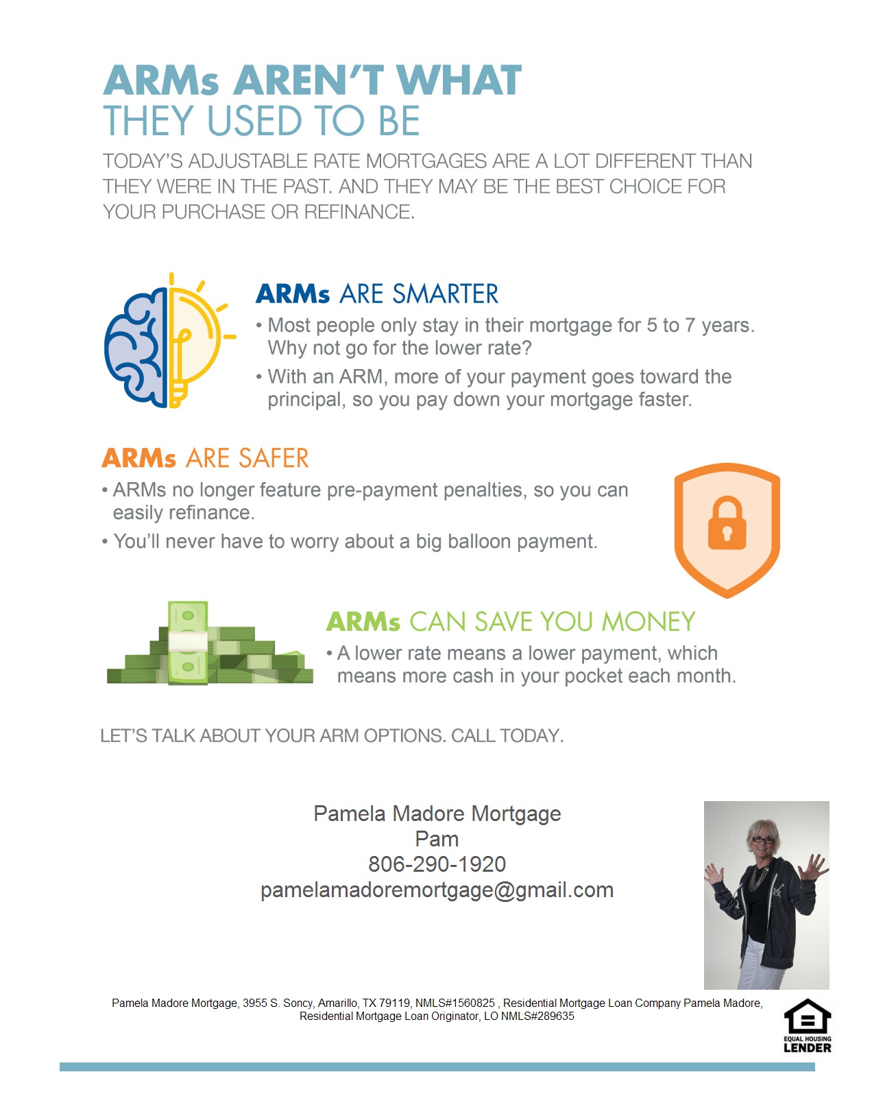 Adjustable Rate Mortgages Are Back. Good or Bad?