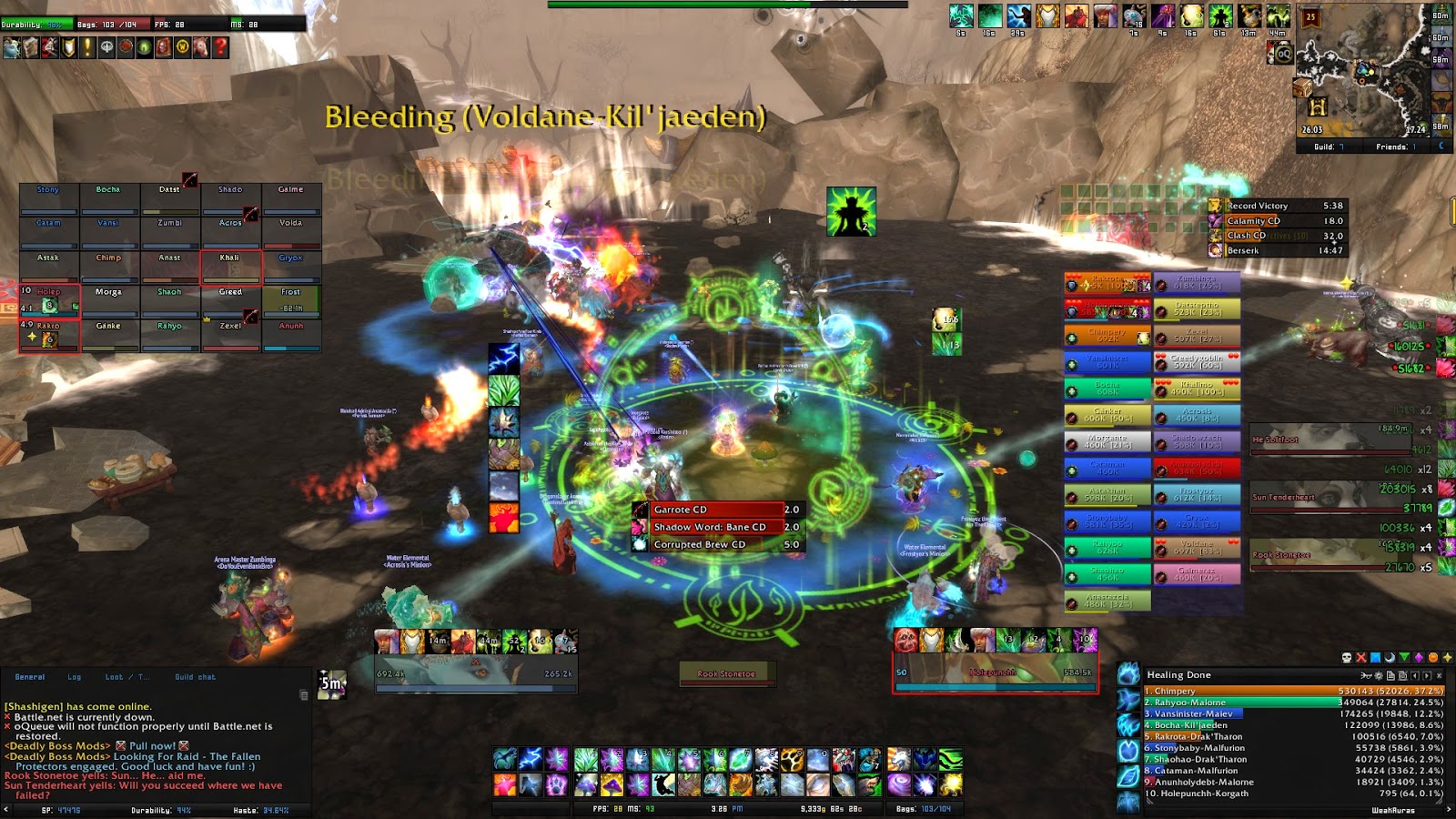 Chimpee's Amuseries: WoW UI - Resto Druid