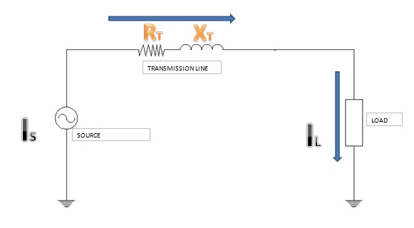 LINE LOSS CALCULATION: SAMPLE PROBLEM 2