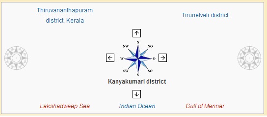 KANYAKUMARI ...A Must Visit Place Once in LIFETIME: Kanyakumari - Tour ...