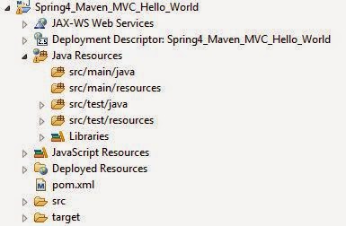 Spring 4 MVC Hello World Example Using Maven - JavaMakeUse: Java | Big ...