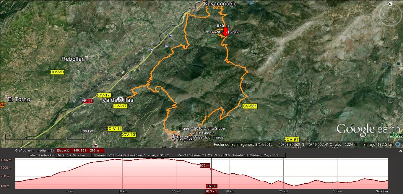 VALLE DEL JERTE, RUTA DEL CEREZO EN FLOR - MTBYMAS