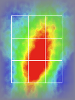 The Game Designer: Strike Zone Heat Maps (Baseball Mogul)