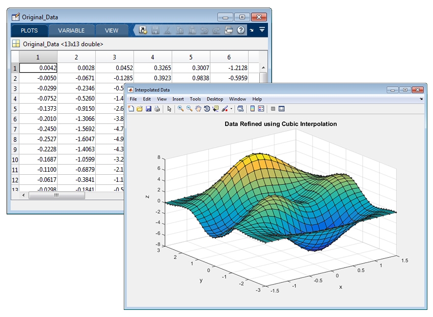 TechiesSoft : Mathworks Matlab 2015a