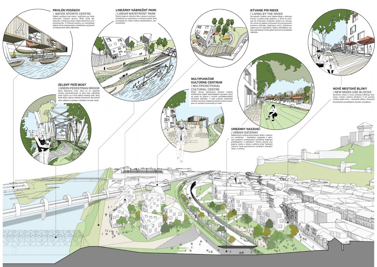 CipanTapirTenuk: Urban Design, Architecture and Planning
