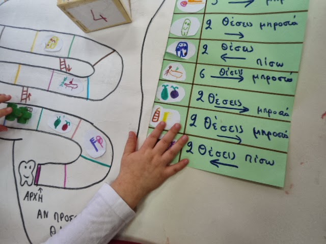 .~~kindergarten teacher ~~ΝΗΠΙΑΓΩΓΟΣ.....ΧΡΩΜΑΤΑ ΚΑΙ ΑΡΩΜΑΤΑ..: ~~ΤΑ ...