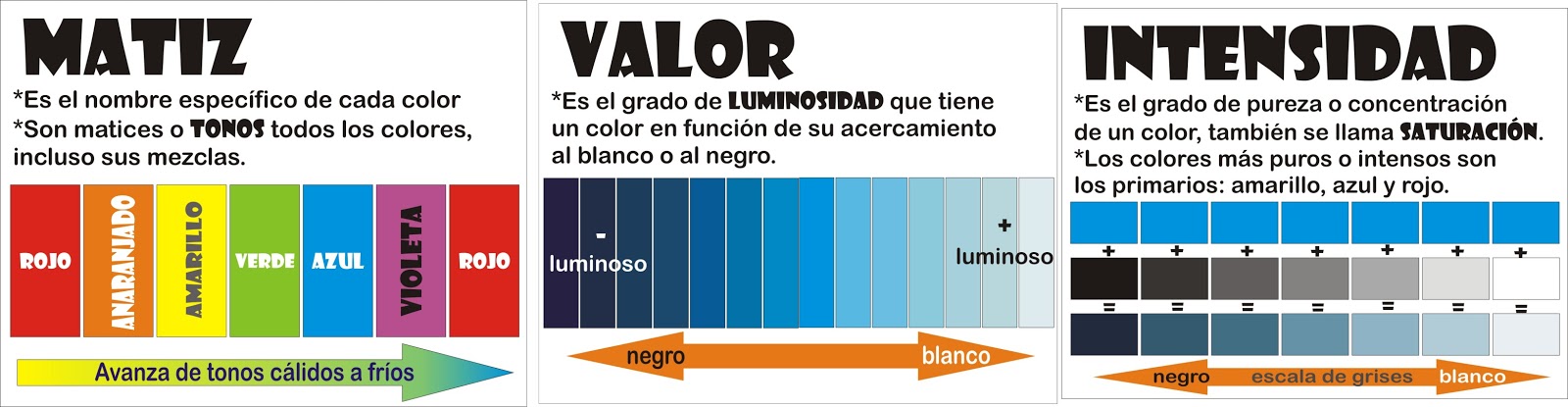 Janeth Fidencio Solares: Unidad 1 Teorías del color