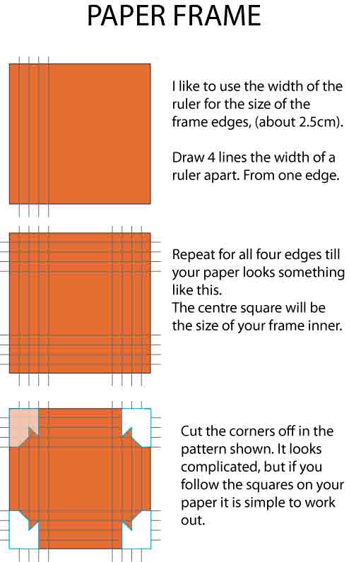 creative skidoo: How to make the paper frame
