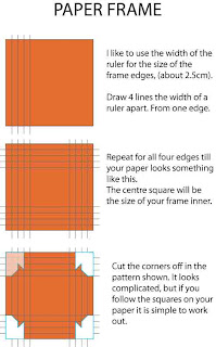 creative skidoo: How to make the paper frame