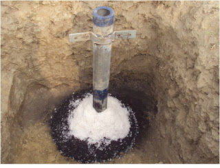 Power Engineering: Earthing strip size and fault level typical