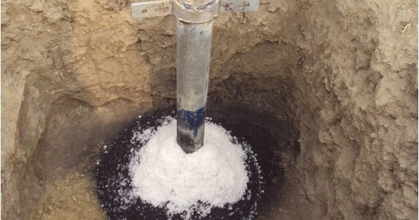 Power Engineering: Earthing strip size and fault level typical