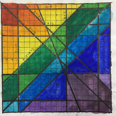 Mathecine: MATH PROJECT: STAINED GLASS WINDOW