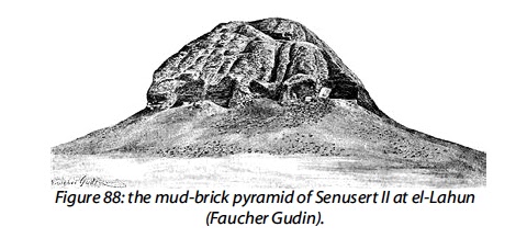 Hercolano2: Great Pyramid - PYRAMIDS AND GEOPOLYMERS - 16.The Mudbrick ...