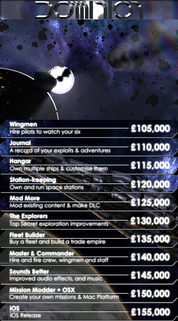 Dominion PC game - kickstarter