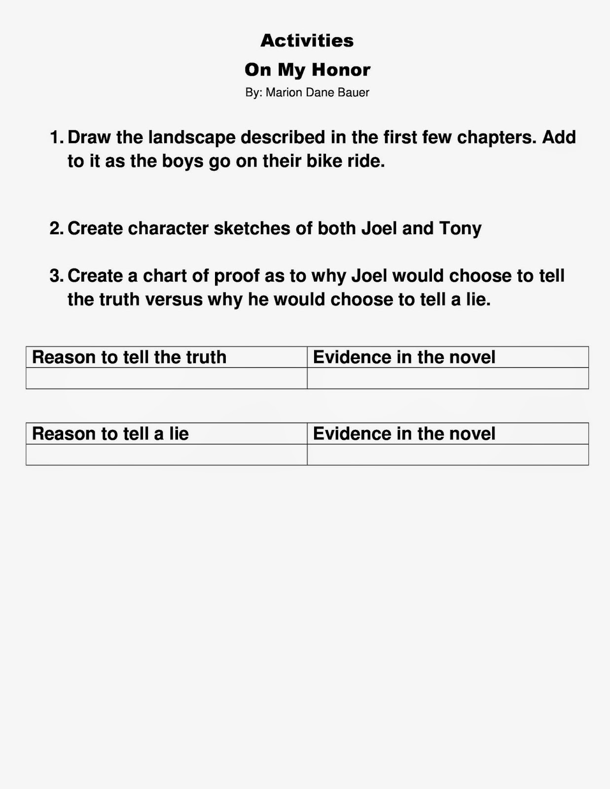 MortashedMedley: On My Honor Book Review