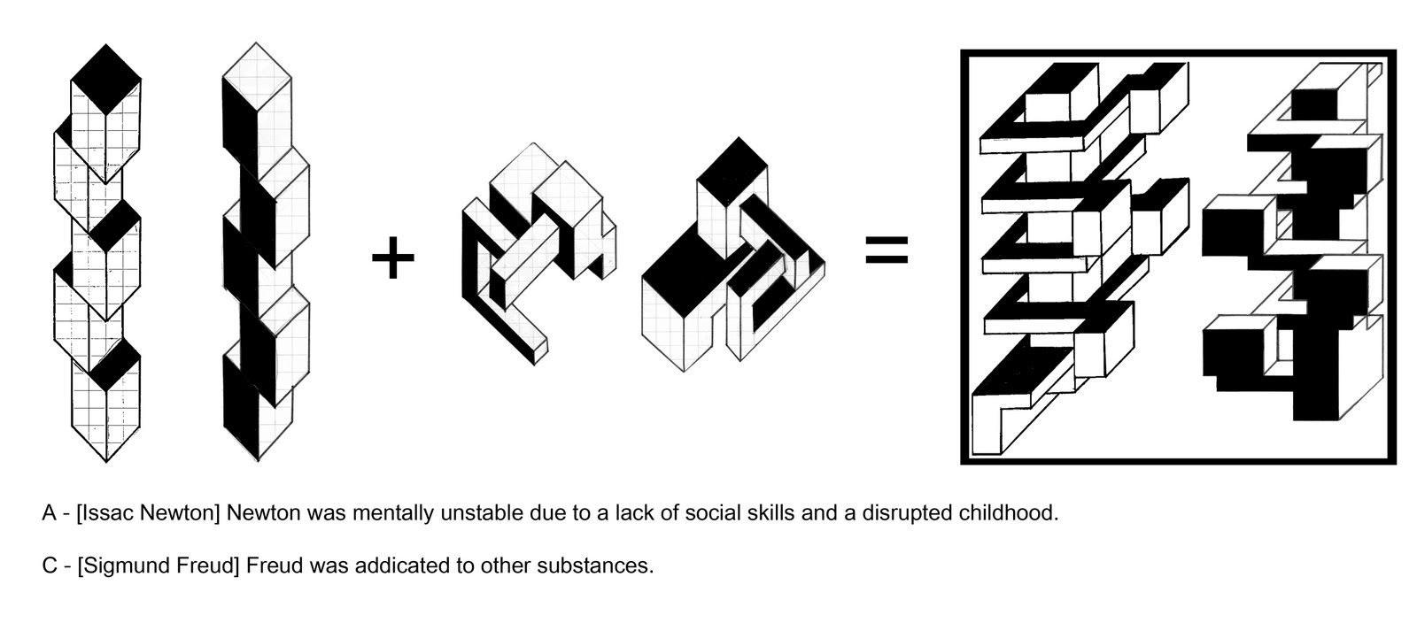 Visual Language 4 architecture: 3 Sketch Parallel Drawings