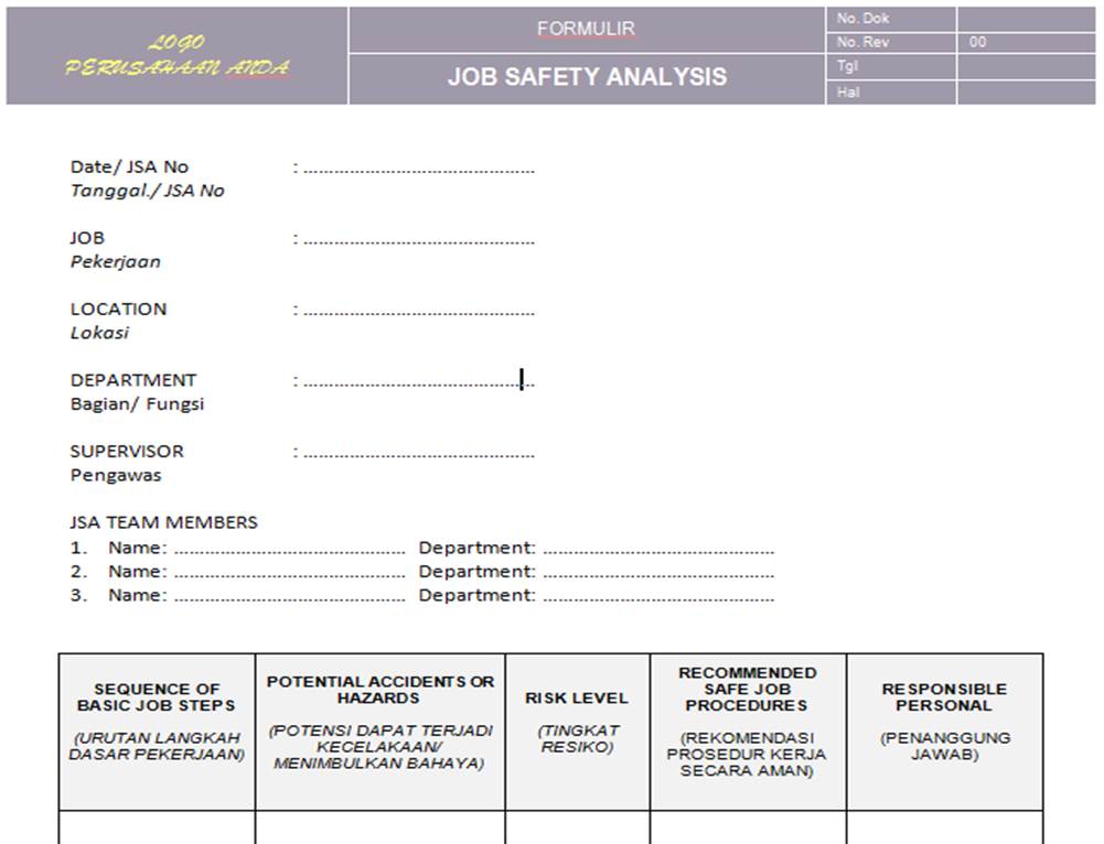 PT. Sistem Manajemen Utama: Paket Dokumen Improvement - Job Safety ...