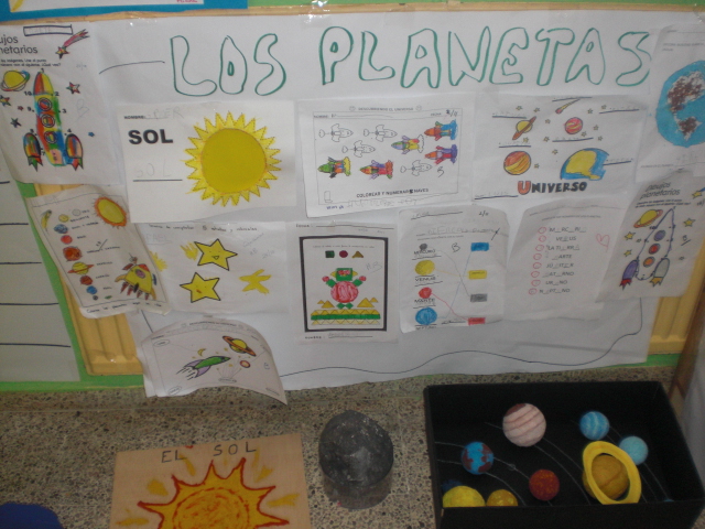 Pinceladas de sonrisas: Empezamos nuestro primer proyecto " LOS PLANETAS"