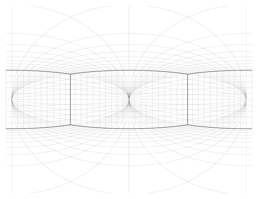 Drawing : Drawing maps (Part two)