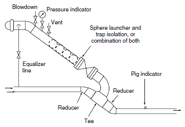 Pig Launcher - FéeFilleFée