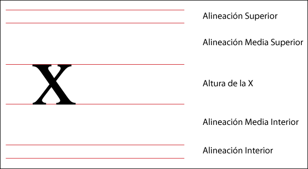 bitacora tipografia 2012 A