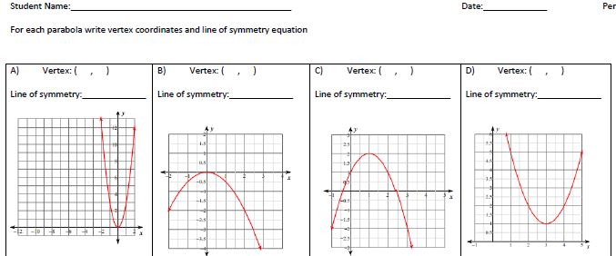 Math activities: line of symmetry equation