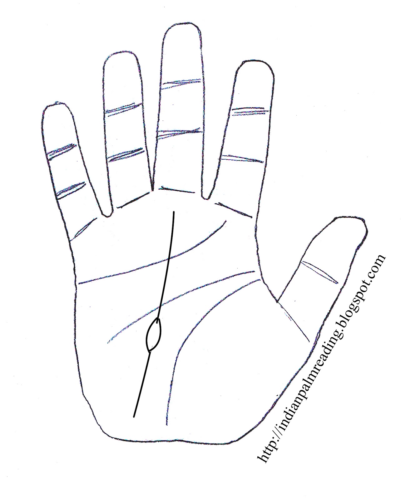 Fish Sign On Fate Line Indian Palmistry ~ INDIAN PALMISTRY | PALM ...